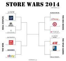 Store Wars 2014 – Where Style and Brackets Collide