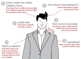 Best Posts of 2016 – Nightmare Fuel, Bad Grooming, & Style Mistakes